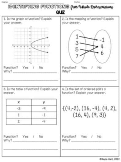 Identifying Functions From Multiple Representations Quiz By We Hart Algebra