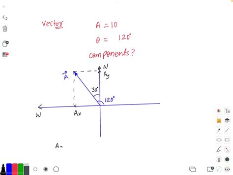 Solved A Vector Of Magnitude 10 Has An Angle With The Positive X Axis