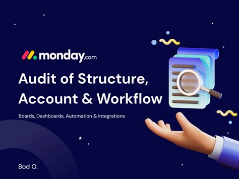 Audit Of Your Boards Dashboards Automation And Integrations