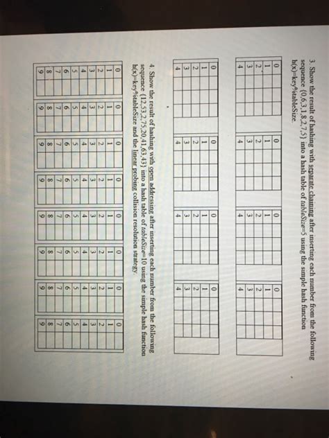 Solved Show The Result Of Hashing With Separate Chaining