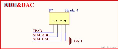 18adc模数转换采样 Ad和adc的转化成数值并扩大变量 Csdn博客 18adc模数转换采样 Ad和adc的转化成数值并扩大变量 Csdn博客