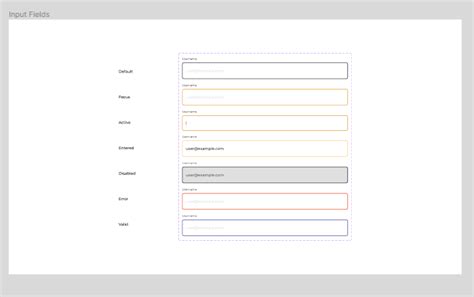 Style Guide · Issue 103 · Zuri Trainingclovarcms · Github