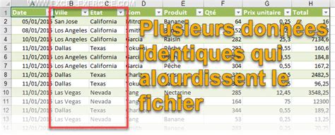 C Est Quoi Le Menu Relations D Excel