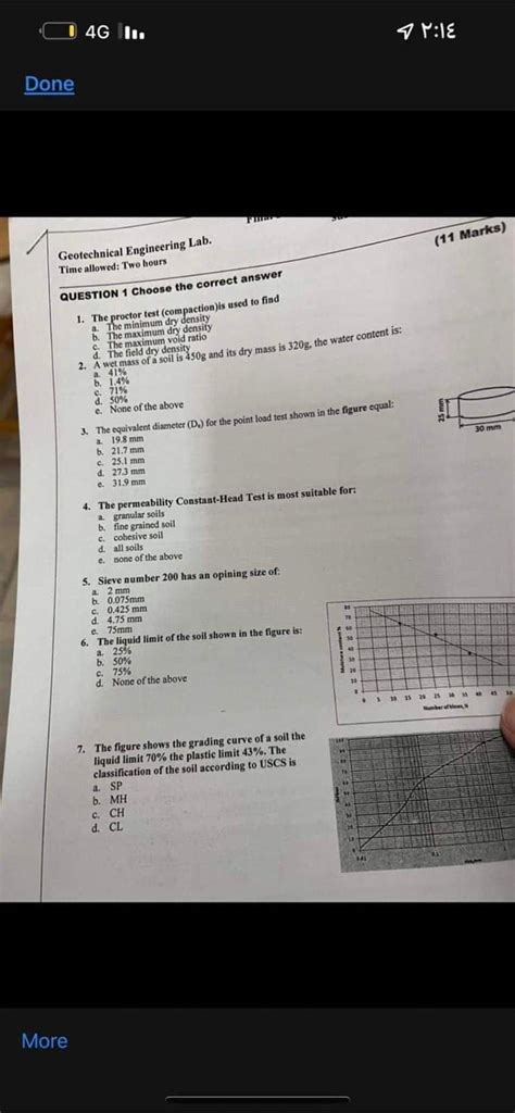 Solved 1 The Proctor Test Compactionis Usea A The