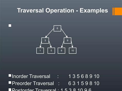 11 Binary Tree Ppt Programming Languages Computing