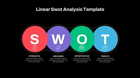Linear Swot Analysis Presentation Slide SlideKit