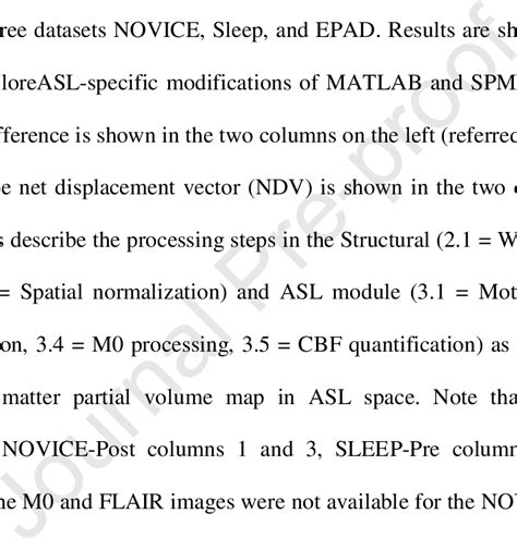 Reproducibility Of The Exploreasl Pipeline Between Matlab R2018b On Download Scientific Diagram