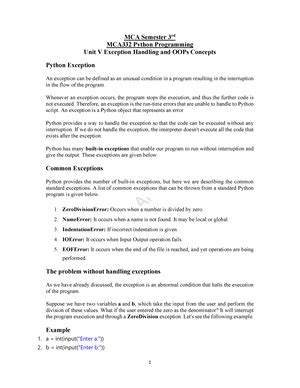 MCA Unit Python Programming MCA Semester Rd MCA Python Programming Unit I Basics Of
