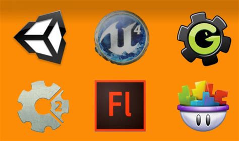 Ask A Game Dev Myunity Dev