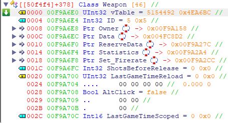 Reclass Net Entity