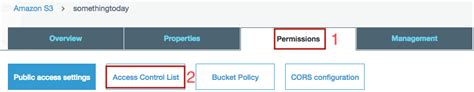 Aws S3 Access Denied Unable To Grant Public Access To An Existing