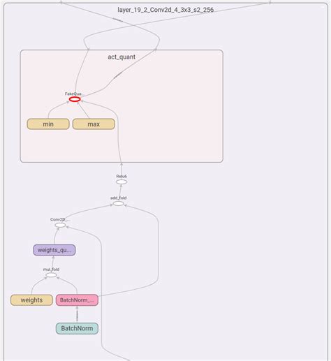 python crash when calling readnetfromtensorflow · issue 15943 · opencv