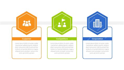 Premium Vector 3cs Marketing Model Infographics Template Diagram With