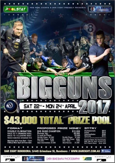 2017 Big Guns Big Guns