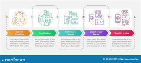 Mobile First Design Testing Rectangle Infographic Template Stock Vector Illustration Of