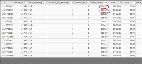 Solved New Measure Countrows From Filtered Columns Microsoft Fabric
