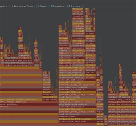 Development Diary XTDB