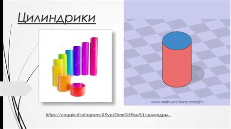 Цилиндр. Задачи - презентация онлайн