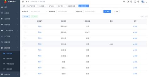 Java项目（一）：苦糖果 Mes 系统：面向离散制造业的开源生产执行管理解决方案苦糖果mes部署教程 Csdn博客