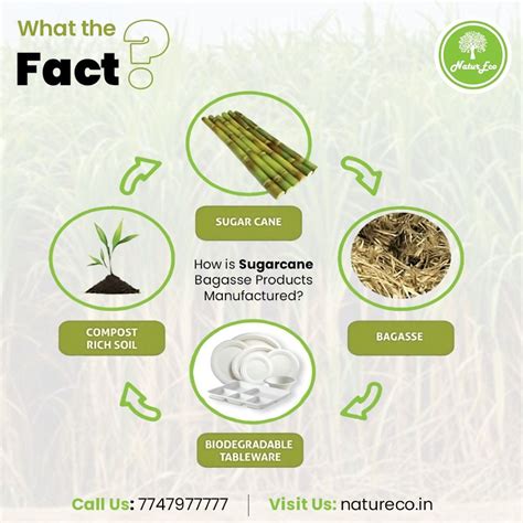 Abhinay Singh Posted On Linkedin