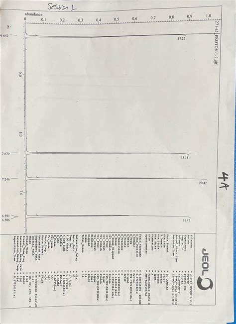 Solved What Is The Structure And Formaula From This Nmr Solved What Is The Structure And Formaula From This Nmr