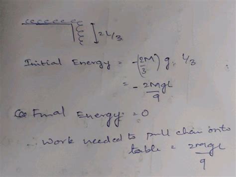 A Uniform Chain Of Length L And Mass M Is Lying On A Smooth Table And Of Its Length Is
