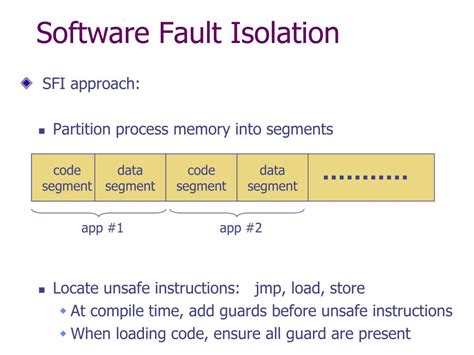 ppt running untrusted application code sandboxing powerpoint
