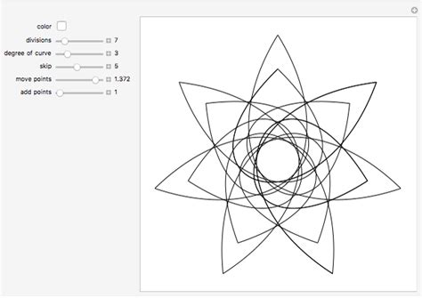 Bézier Curve Flowers Wolfram Demonstrations Project