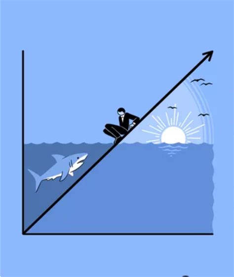Profit Maximization And Volume Trade Offs In The Fmcg Industry