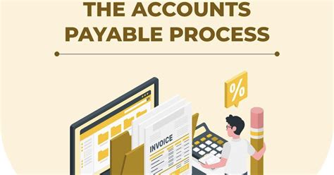 Serina Automate Invoice Processing