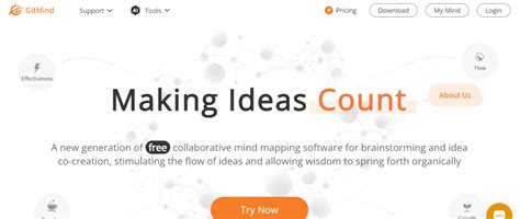 GitMind AI ATOZAITOOLS