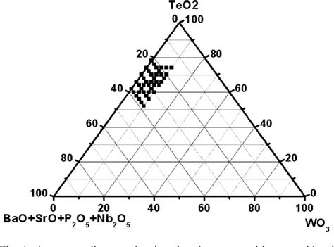 2 Ml Clindamycin 150 Mg Ml Injection Semantic Scholar