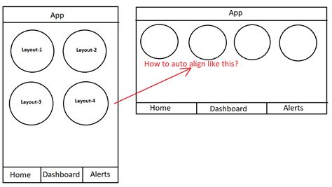 Java How To Re Position The Grid Layout Elements In Fragments On