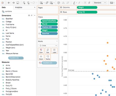 How To Dynamic Clusters In Tableau Sir Viz A Lot