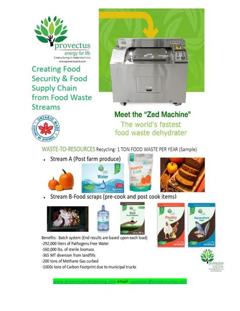 Why Throw Away Resources Only Create Further Landfill Stress And Emit