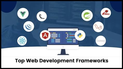 🌐 top web development frameworks in 2024