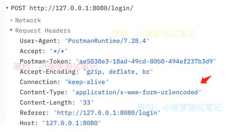 Fastapi(23) 详解 Form,发送表单数据 阿里云开发者社区 Fastapi(23) 详解 Form,发送表单数据 阿里云开发者社区
