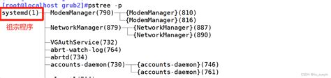 【linux】操作系统引导过程，手把手教你修复3种开机故障 linux引导修复 csdn博客