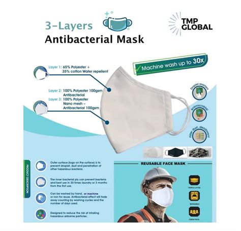 Fabric Masks Tmp Global