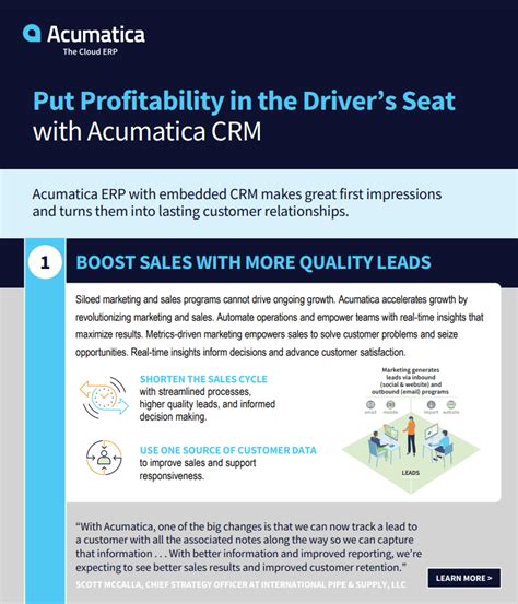 Acumatica CRM Acumatica Cloud ERP