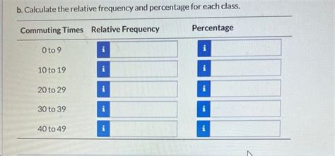 Solved a. Construct a frequency distribution table using the | Chegg.com