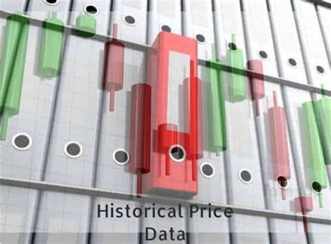 Best Forex Trading Simulator Virtual Money