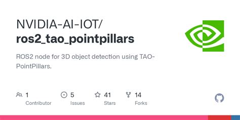 Github Nvidia Ai Iot Ros2 Tao Pointpillars Ros2 Node For 3d Object Detection Using Tao