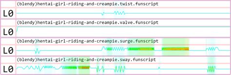 heatmap generator web merge multi axis scripts into one software