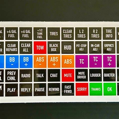 Keyboard Stickers Etsy