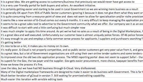 Analysing Survey Comments Using Sentiment Scores Data In Government