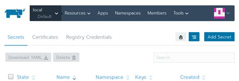 Building Machine Learning Pipelines With Kubeflow SUSE Communities