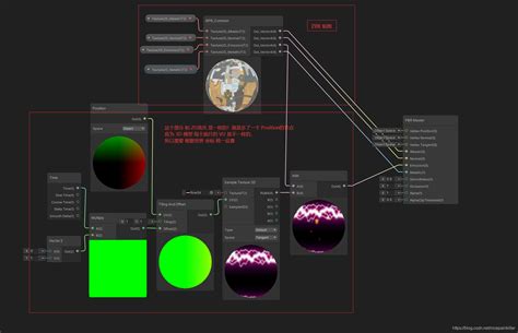 Shadergraphlearning09 流光效果流星shadergraph Csdn博客 Shadergraphlearning09 流光效果流星shadergraph Csdn博客