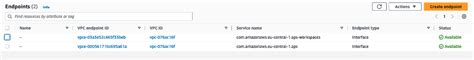 Securely Connect Amazon Managed Grafana To Data Sources Using Aws