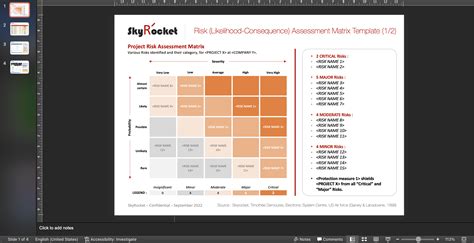 Risk Likelihood Consequence Assessment Matrix Template 49 Off